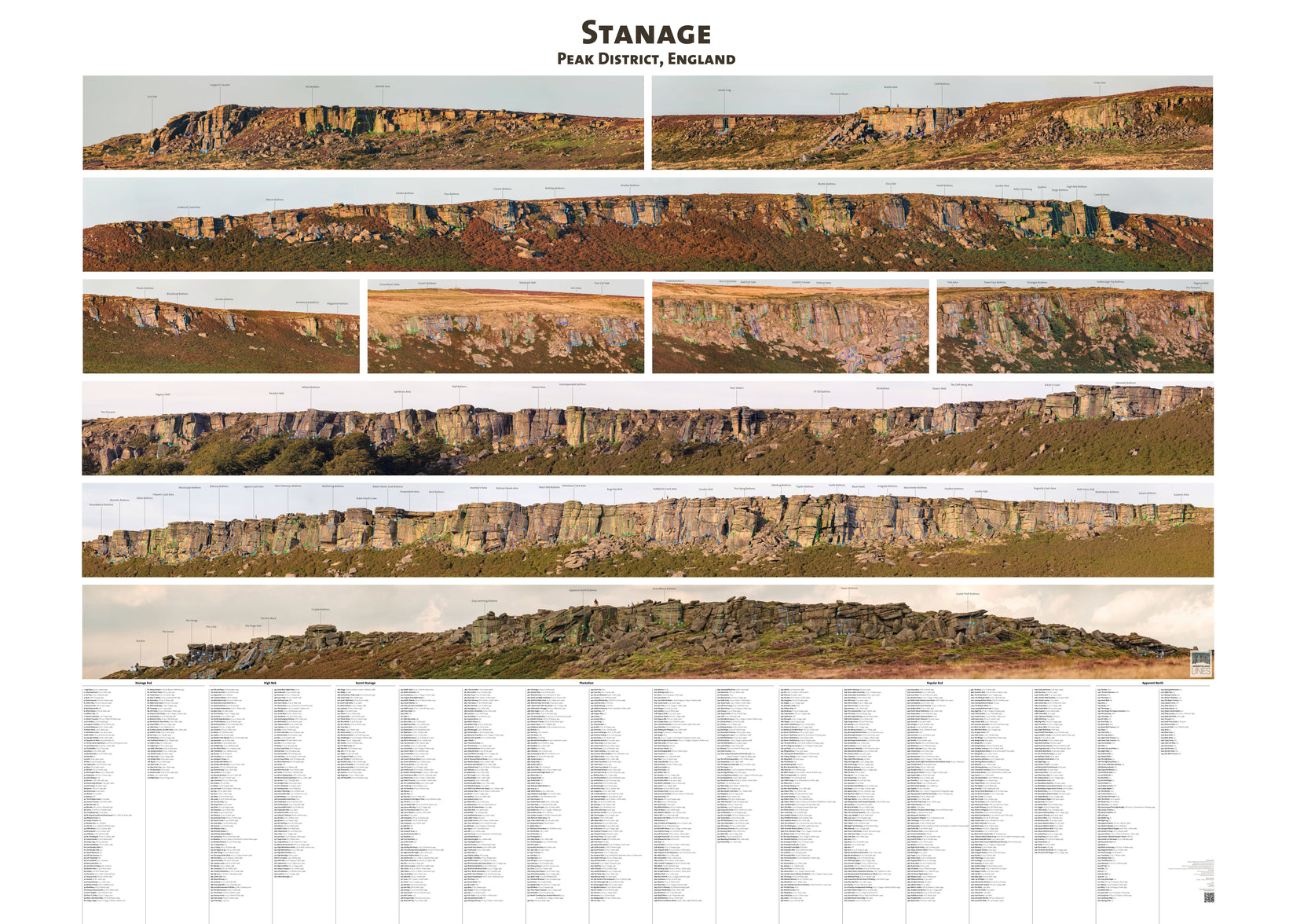 Stanage – Mont Blanc Lines