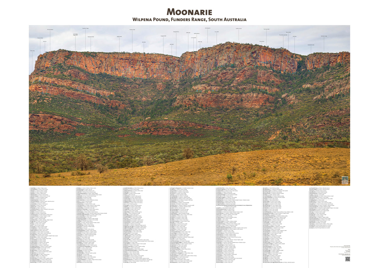 Moonarie – Mont Blanc Lines