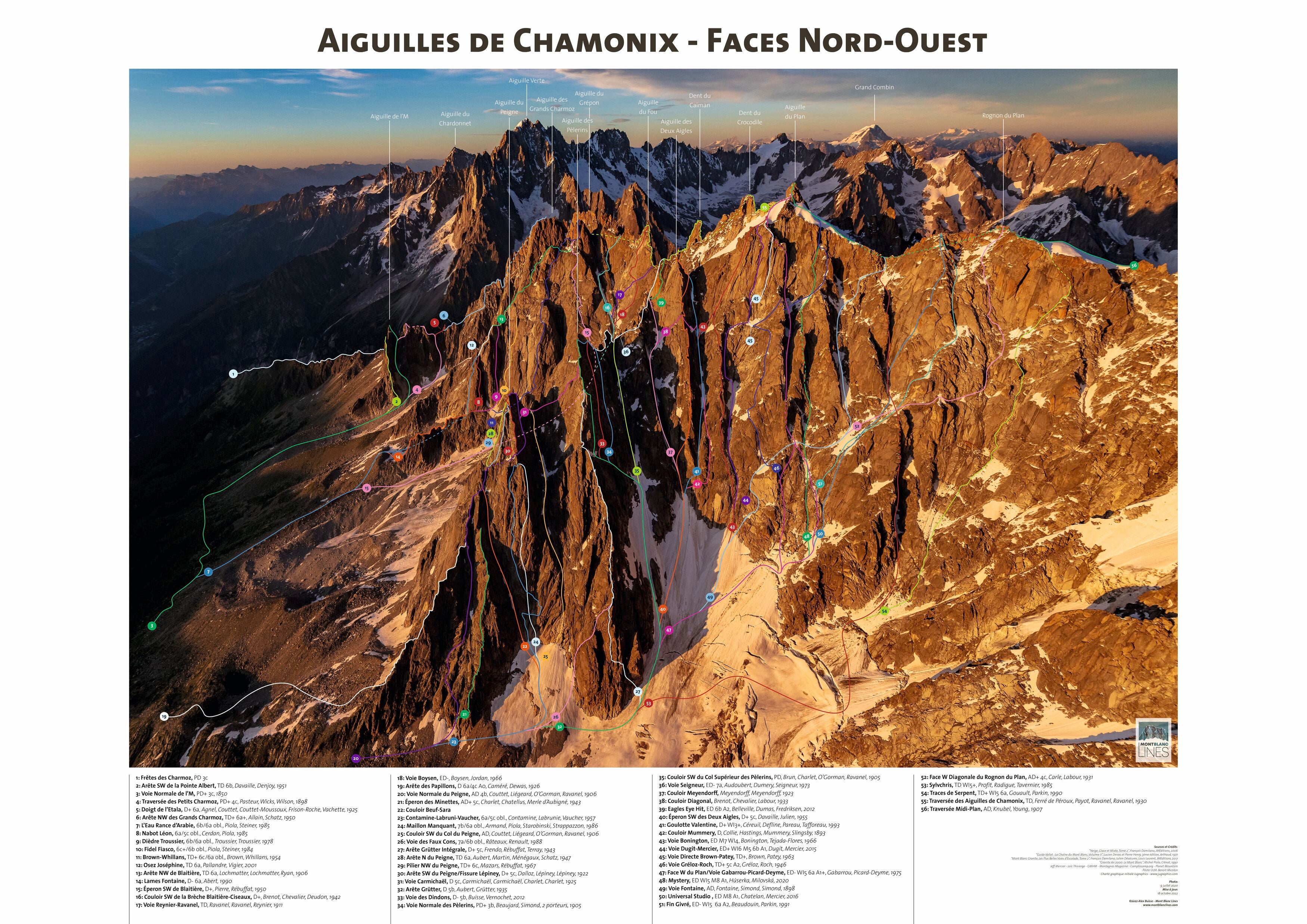 Aiguilles de Chamonix - Faces Nord-Ouest – Mont Blanc Lines