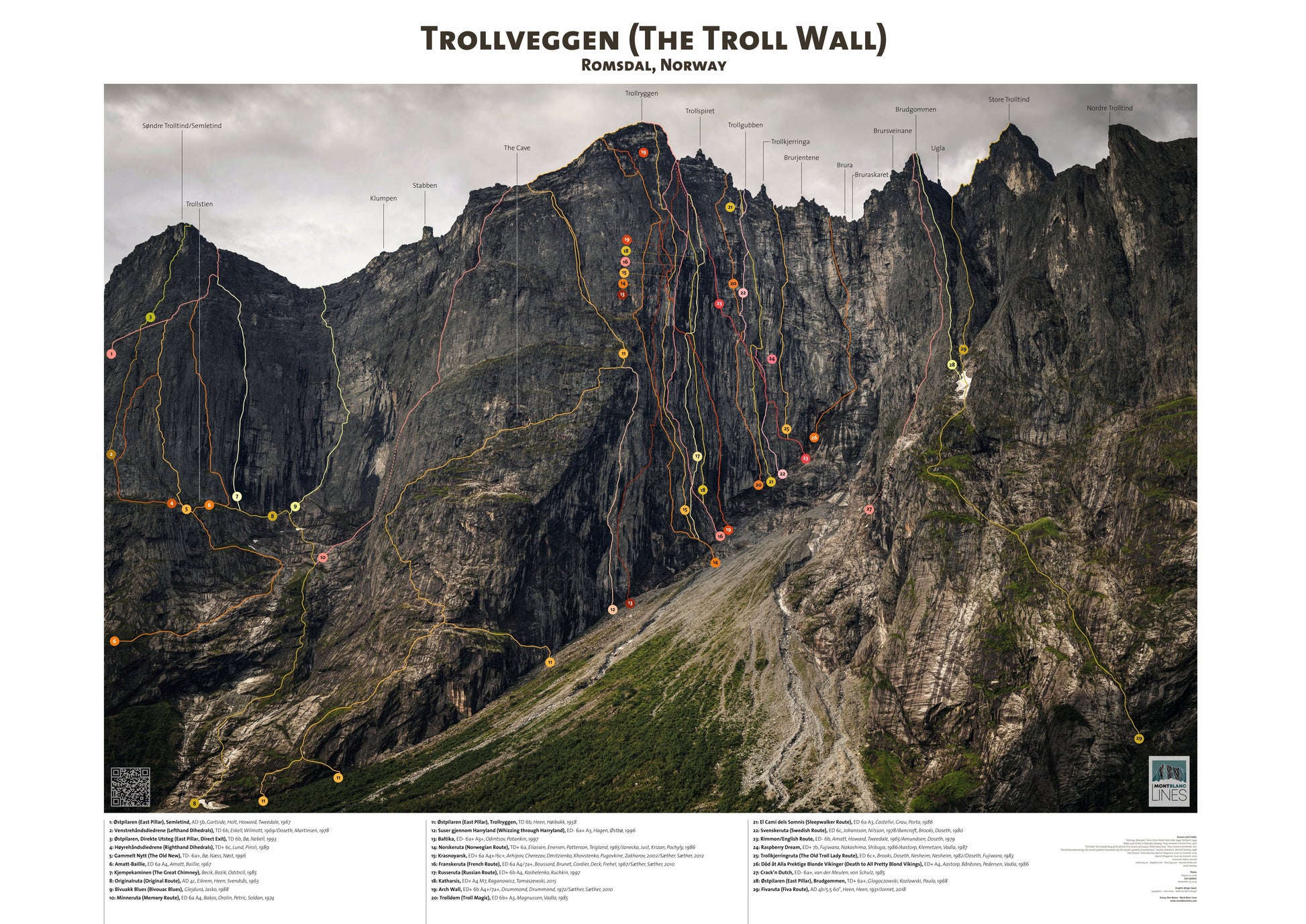 Trollveggen (The Troll Wall) – Mont Blanc Lines