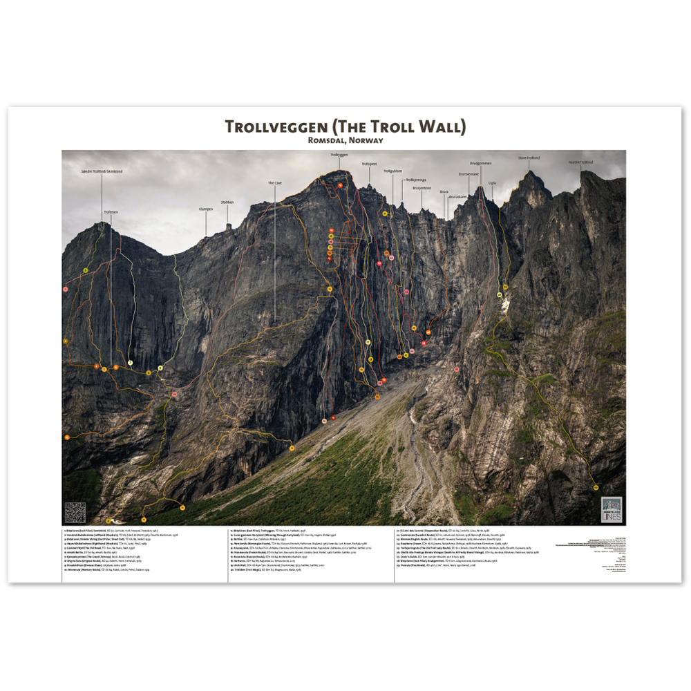 Trollveggen (The Troll Wall) – Mont Blanc Lines